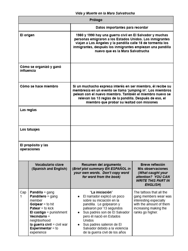 Vida y Muerte en La Mara Salvatrucha - Reading Journal | PDF | Crimen ...