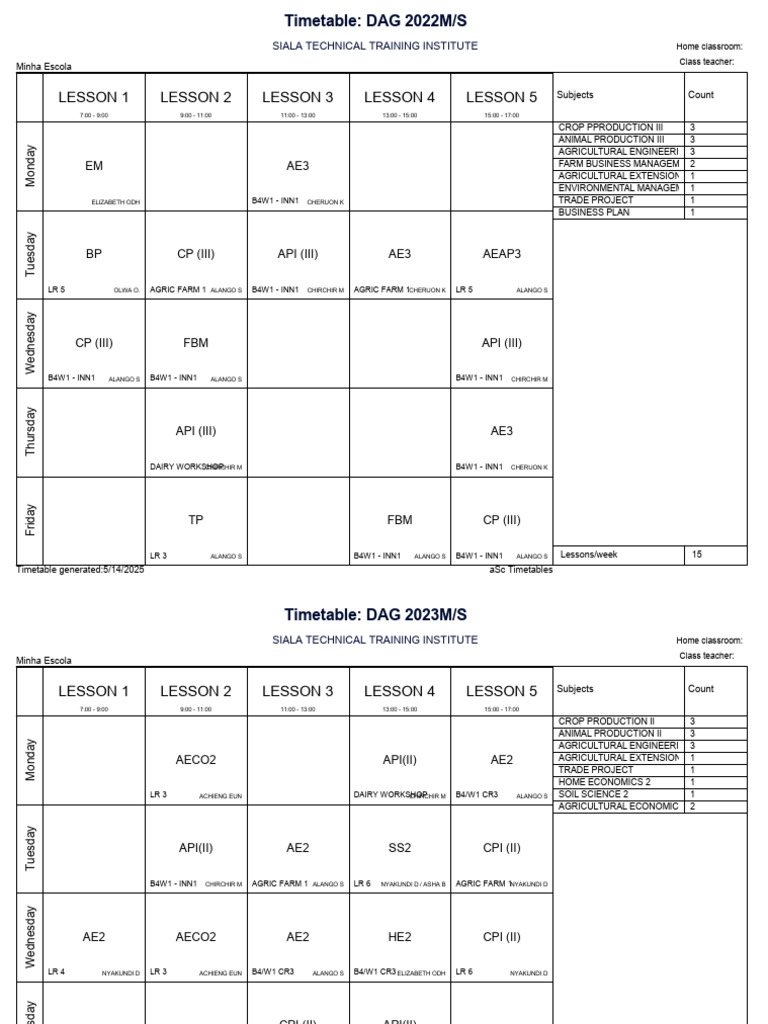 May-August 2025 Class Final Timetable With Key | PDF | Agricultural Science | Food Industry