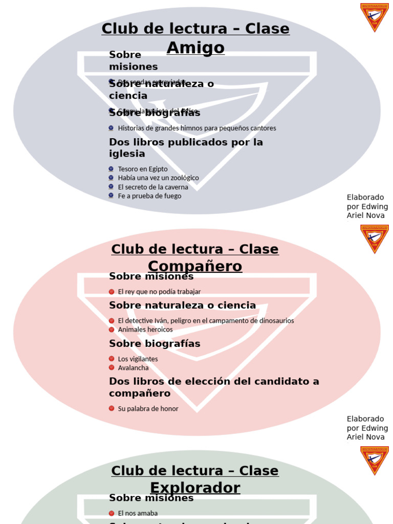 Club de Lectura: Libros y Temas Variados | PDF