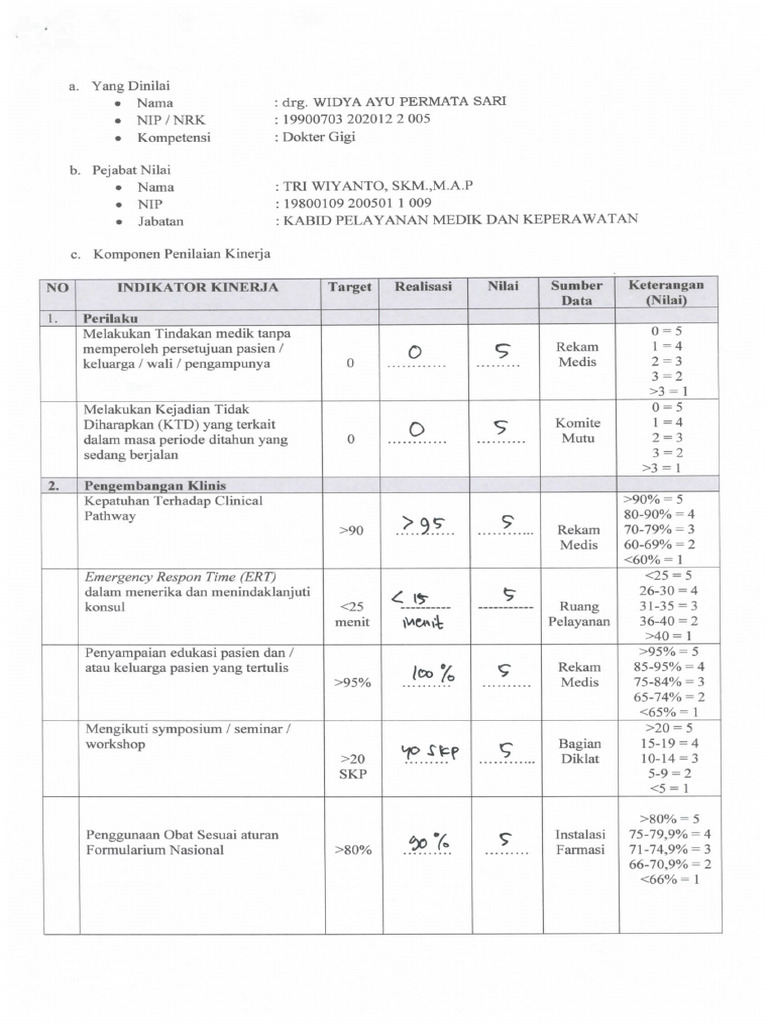 Lembar Penilaian Dokter Gigi | PDF