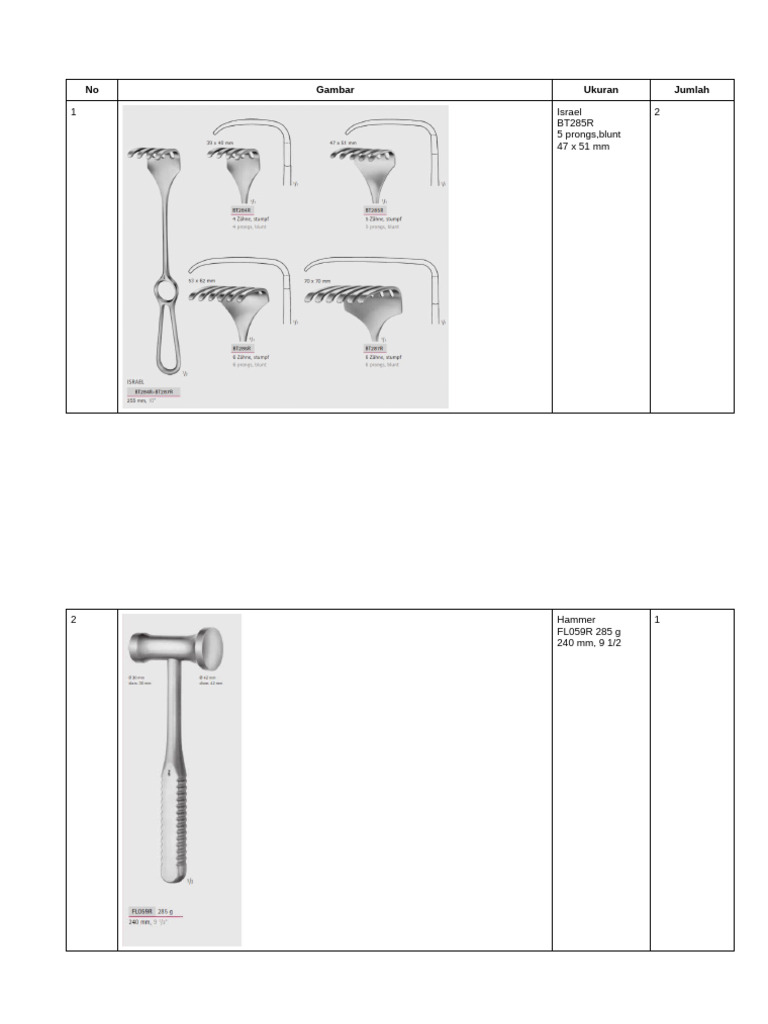 Surgical Instrument Specifications List | PDF