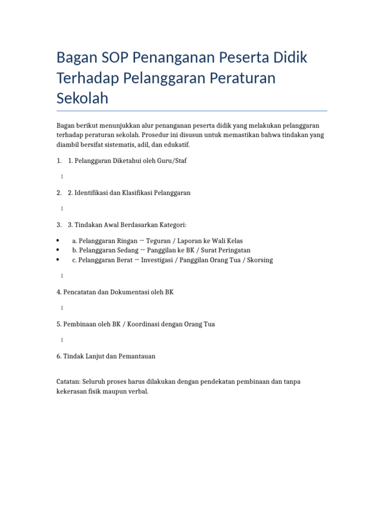 Bagan SOP Penanganan Pelanggaran Sekolah | PDF