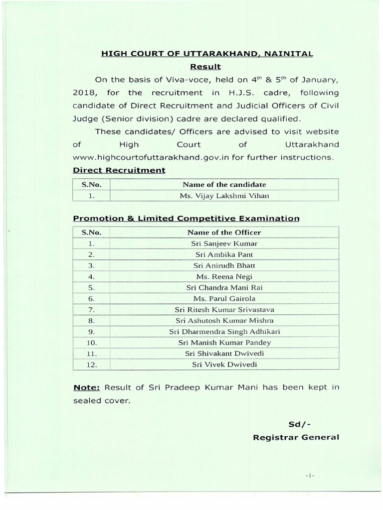 Interview Results High Court of Uttarakhand Civil Judge Senior Division ...