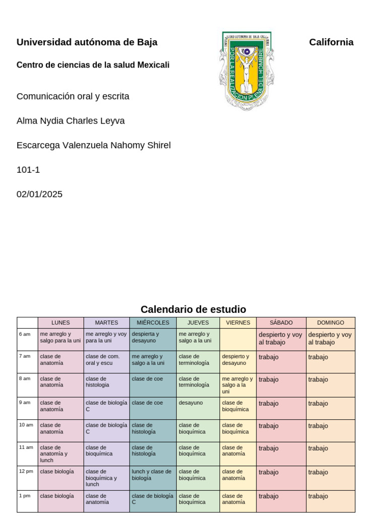 Coe 2 | PDF | Ciencias de la Salud | Biotecnología