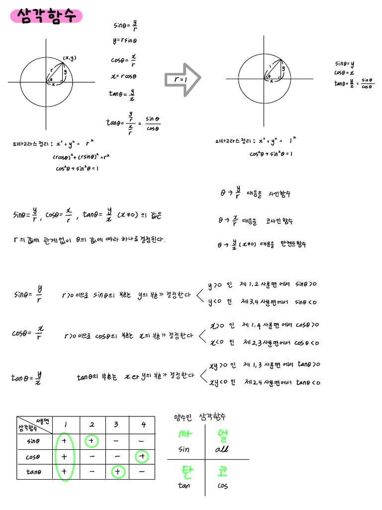 다운로드 파일 - 20240210 - 224735 | PDF
