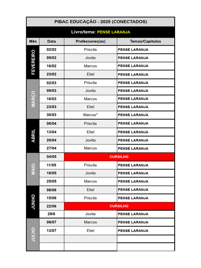 Escala - EBD - Conectados | PDF