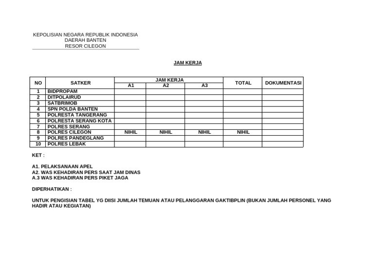 Format Jam Kerja-79 | PDF