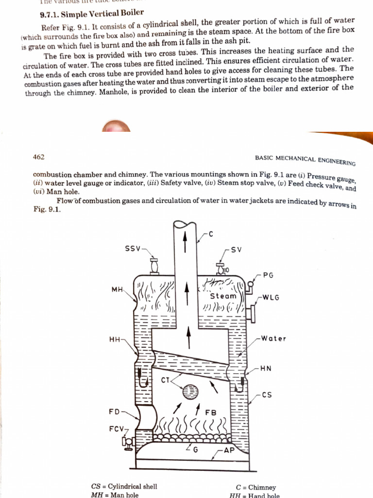 Simple Vertical Water Tube Boiler | PDF | Boiler | Energy Conversion