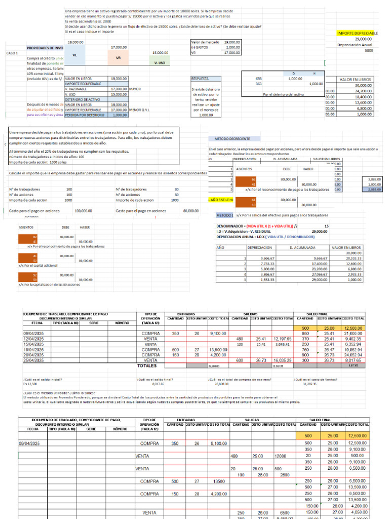 Examen de Mypes | PDF