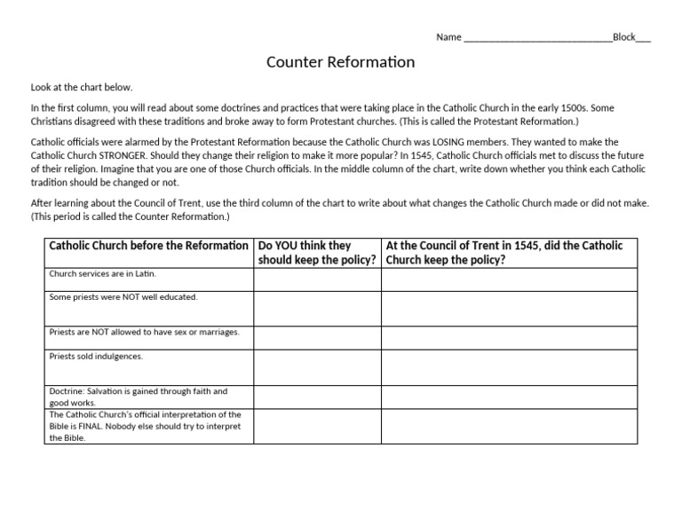 ACTIVITY - Counter Reformation Chart - by CB 2 | PDF