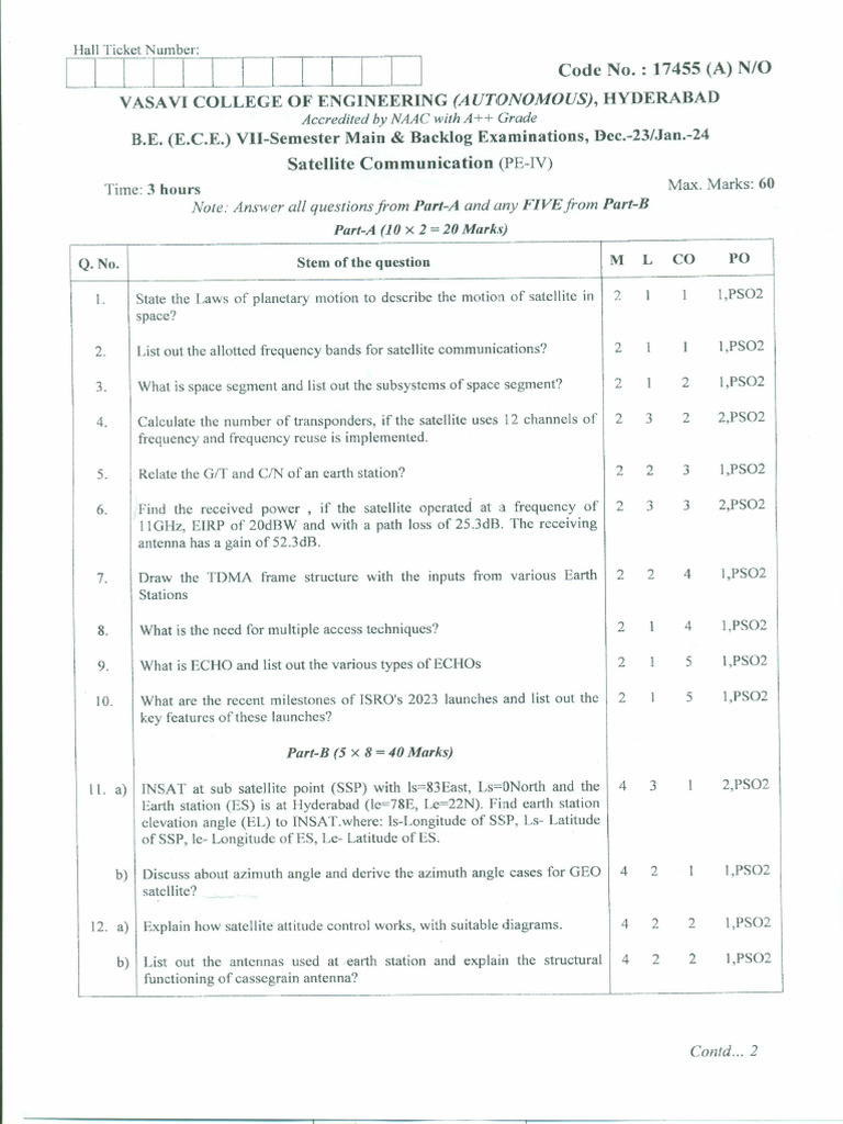 Satellite Communication, ECE, VII Sem, Jan 2024 | PDF