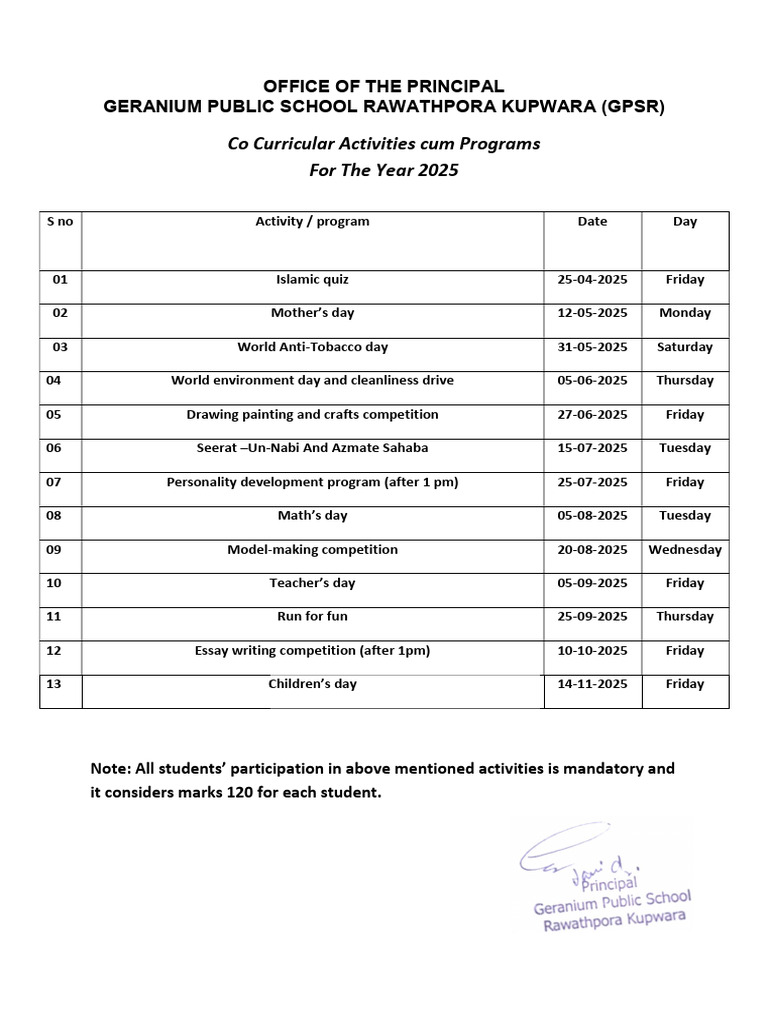 Activities 2025 | PDF