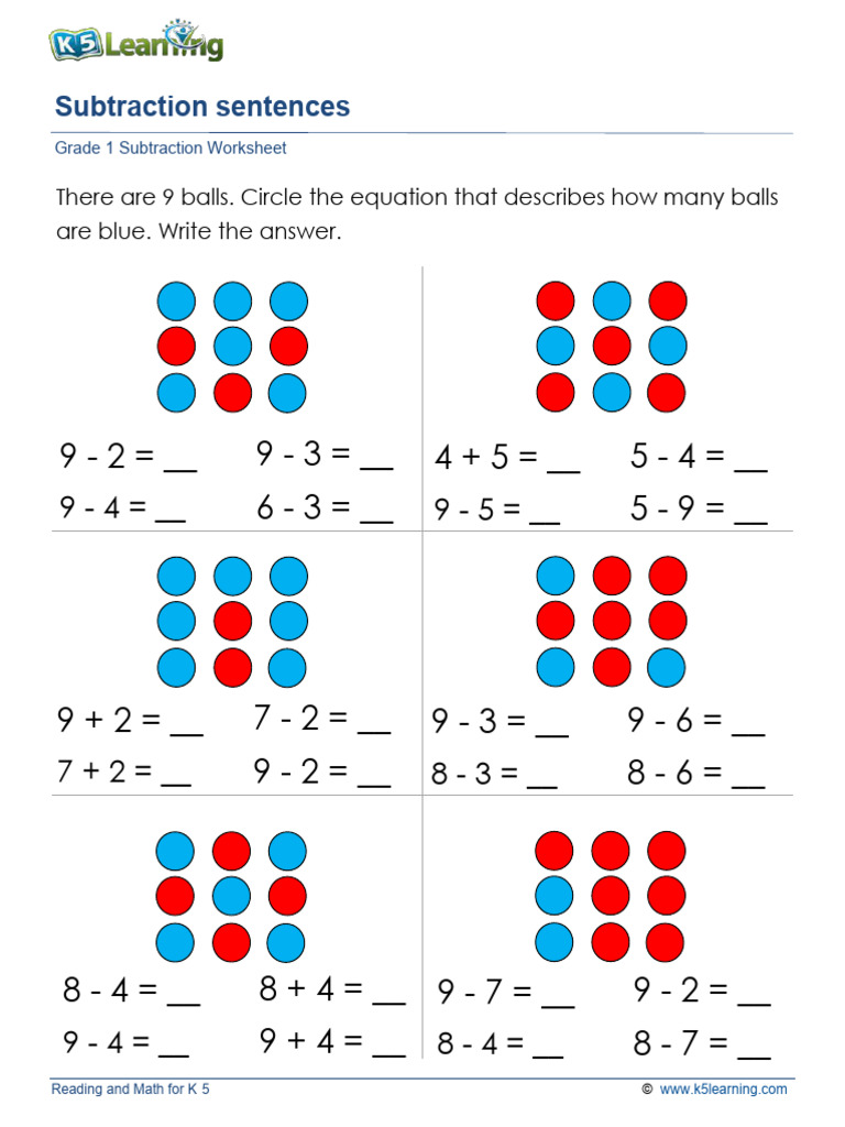 Grade 1 Subtraction Worksheet | PDF