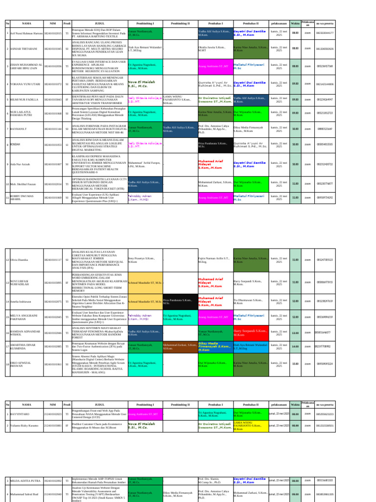 Jadwal Sempro-1 | PDF