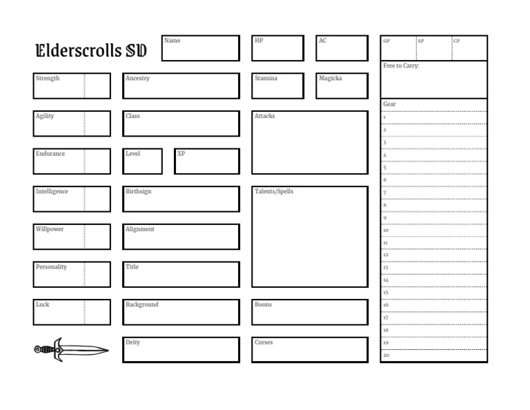 Shadowscrolls Character Sheet | PDF