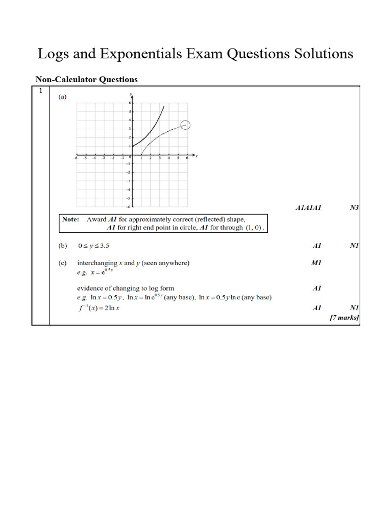 AA SL Unit 4 - Logs and Exponentials Exam Questions Solutions | PDF