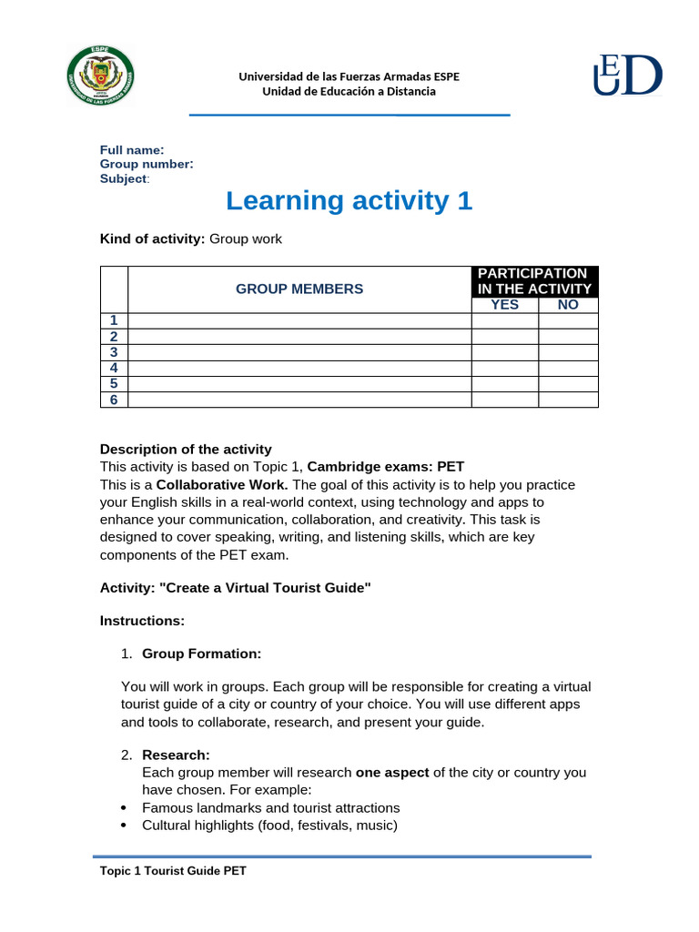 Learning Activity 1 25-25 | PDF | Human Communication | Learning