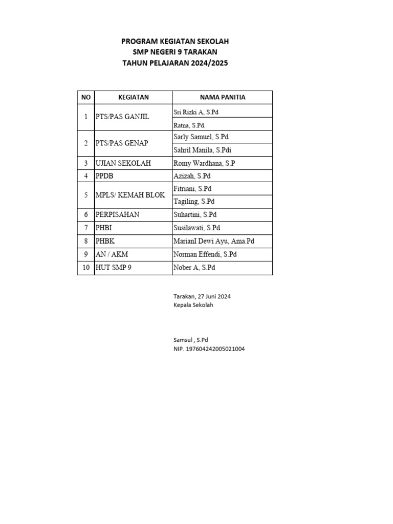 Program Kegiatan Sekolah | PDF