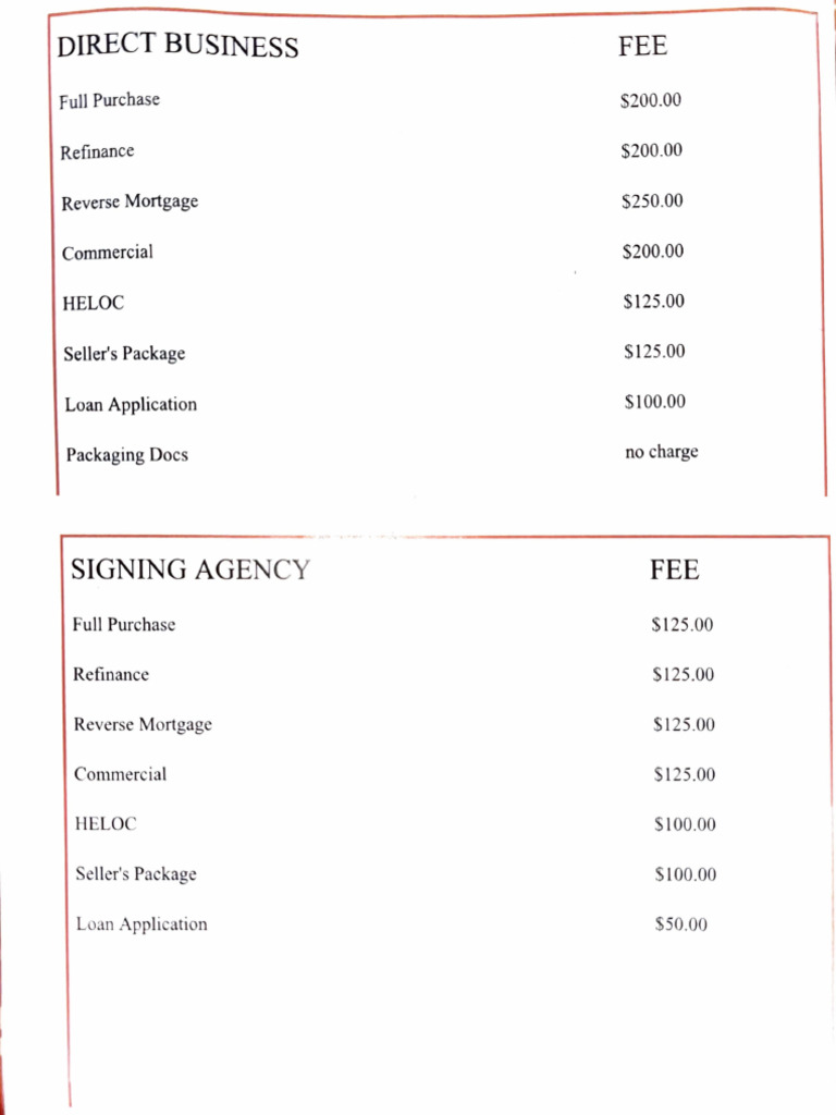 Notary Fees | PDF