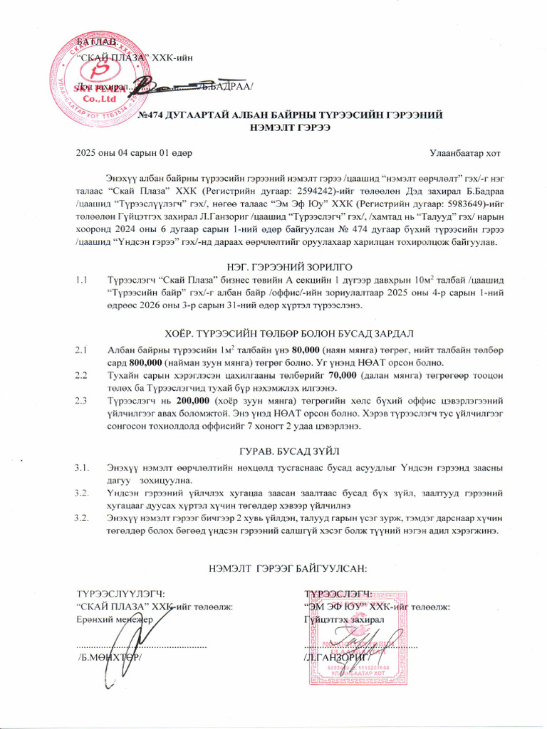 MFU Turees Geree 20250401 Updated | PDF