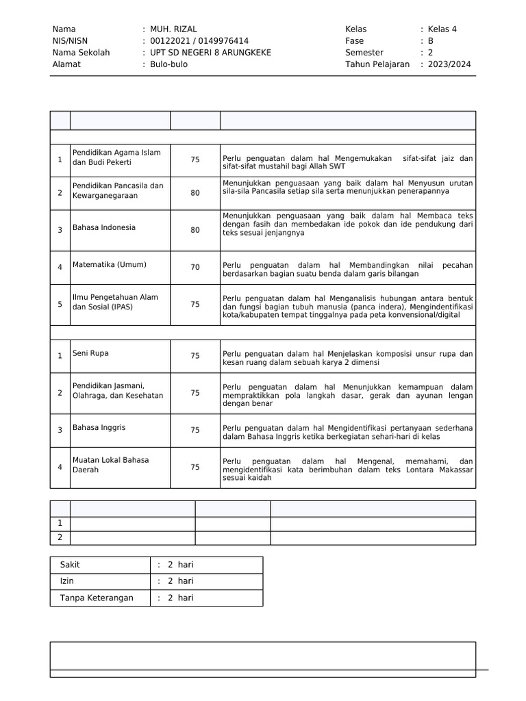 Rapor - MUH. RIZAL | PDF