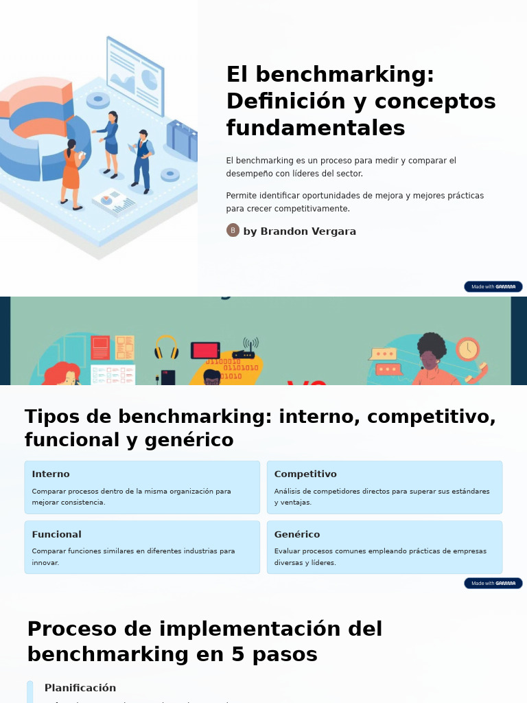 El Benchmarking Definicion y Conceptos Fundamentales | PDF ...