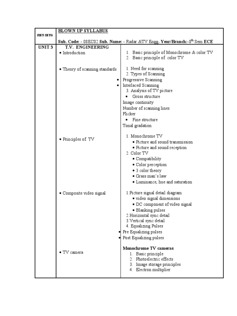 Radar and TV Engineering Syllabus | PDF | Television | Cathode Ray Tube