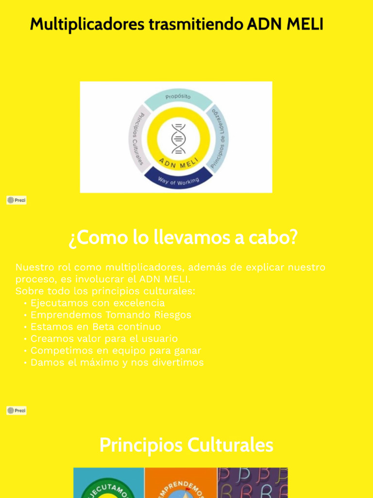 Cultura MeLi - Mercado Libre | PDF