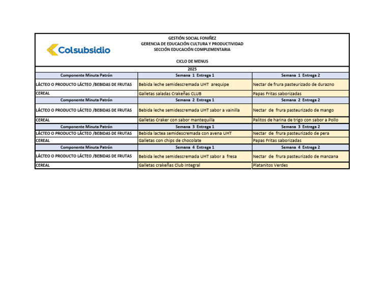 4.ciclo de Menu | PDF
