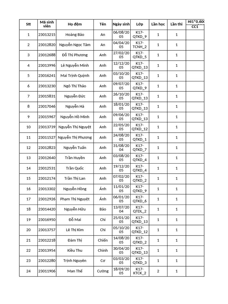 2023-2024 - CC2 - GK 2huwuusejdhehejwiwwiwiwiiw | PDF