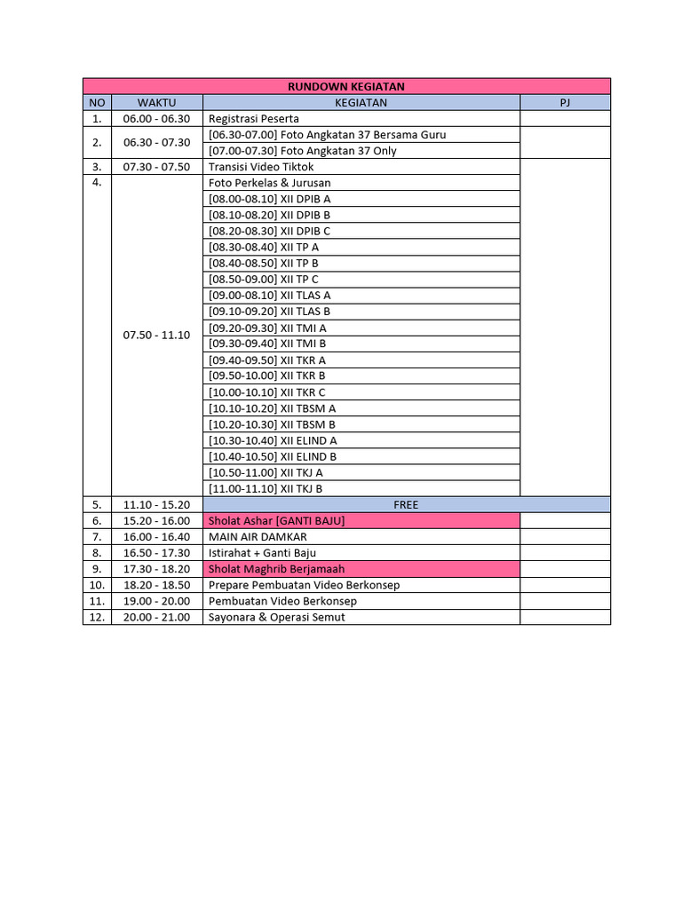 Rundown Kegiatan | PDF