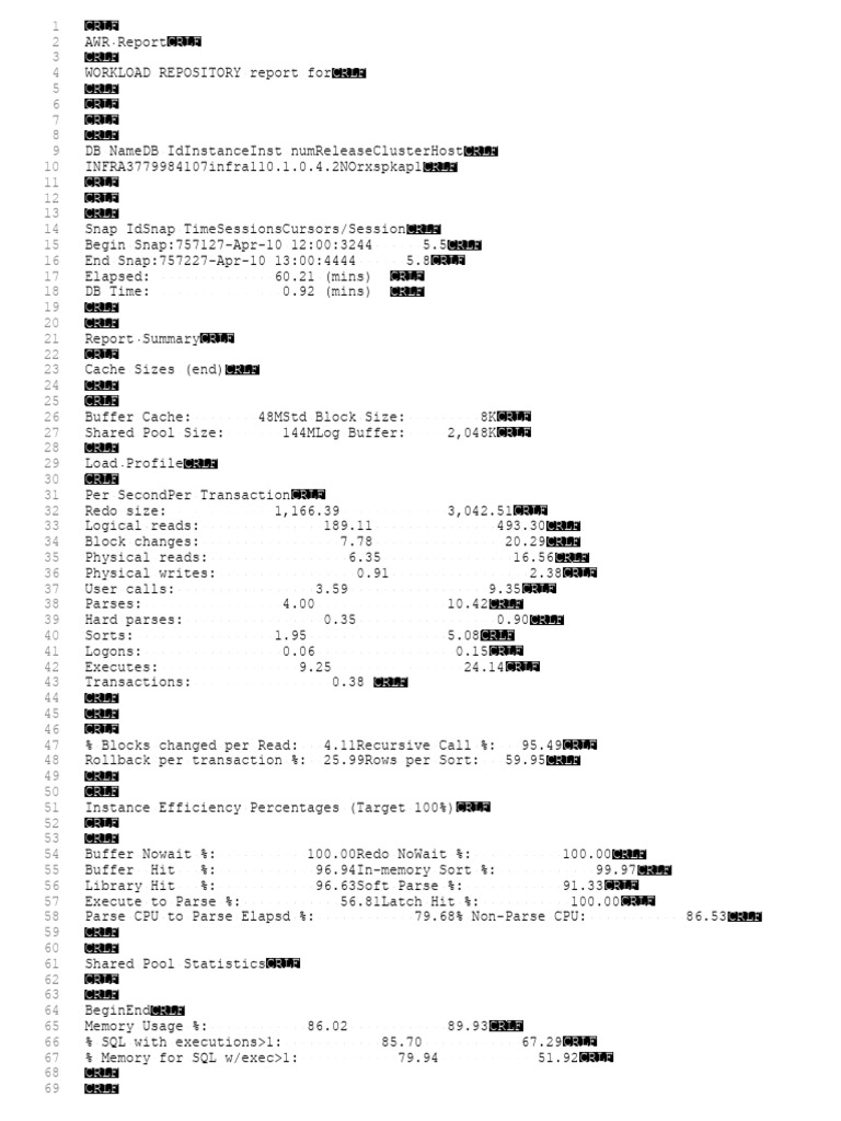 Workload For Infra | PDF | Cache (Computing) | Input/Output