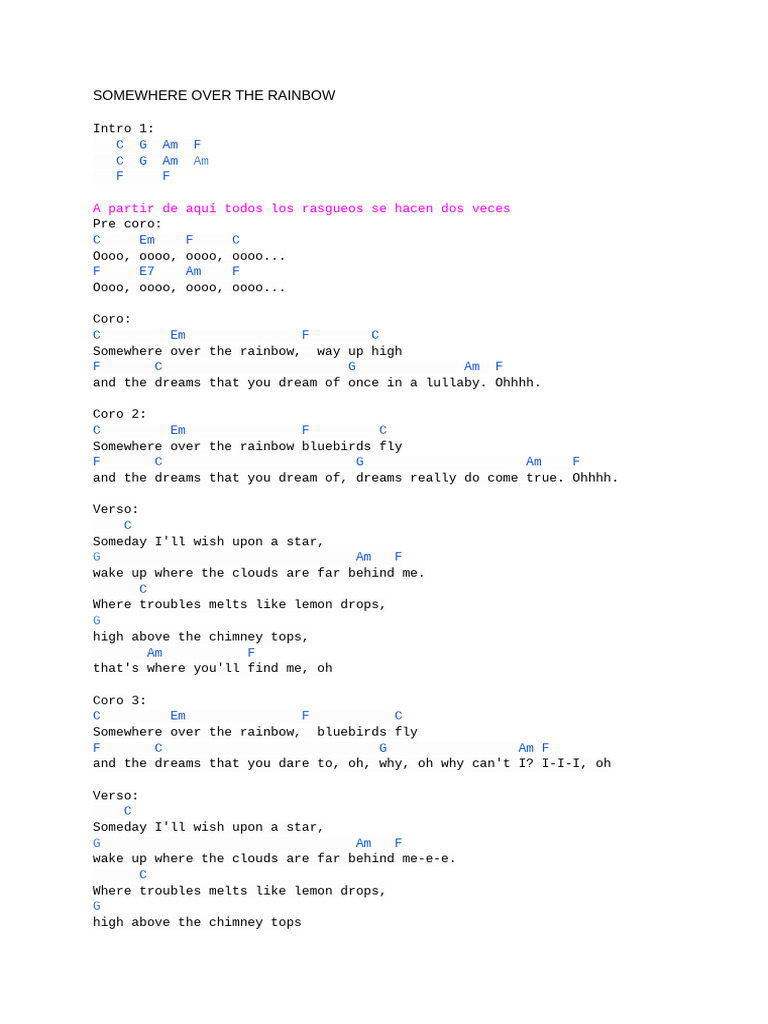 Somewhere Over The Rainbow | PDF