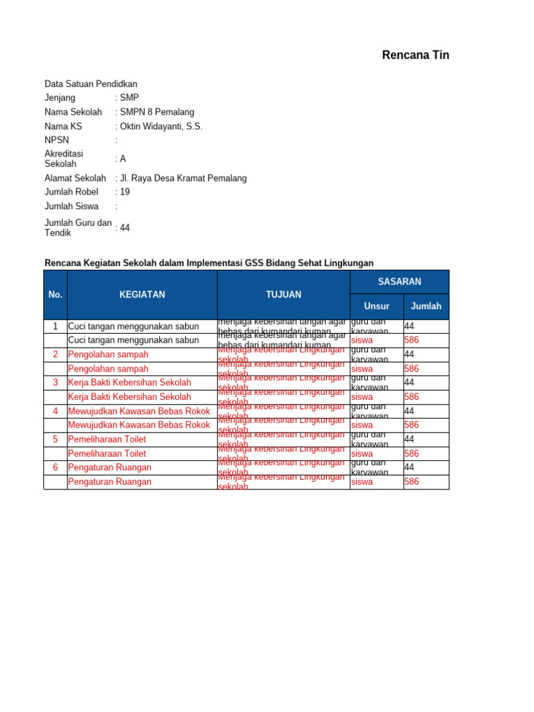 RTL Gss Smpn8pml | PDF