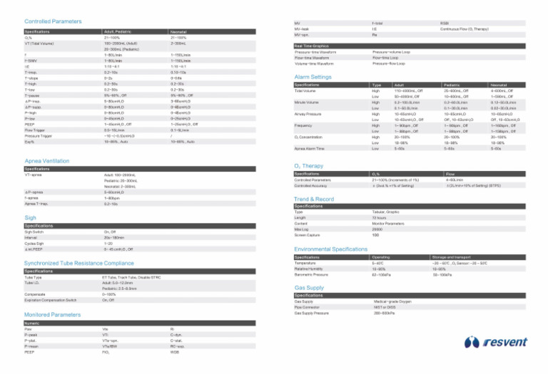 RV200 Ventilator Datasheet | PDF