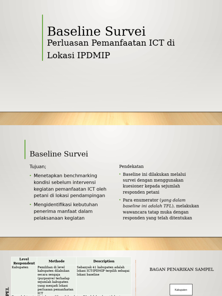 Hasil Baseline | PDF