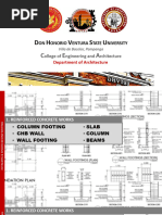 Sleeper & Structural Support | PDF | Structural Engineering | Civil ...