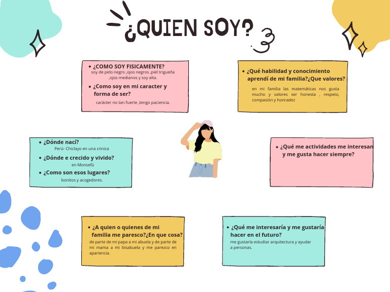 ¿Quien Soy? | PDF