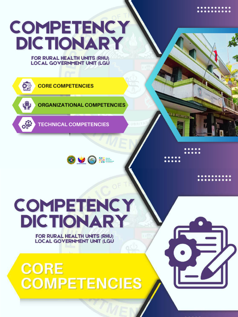 Competency Dictionary B-2 | PDF | Communication | Integrity