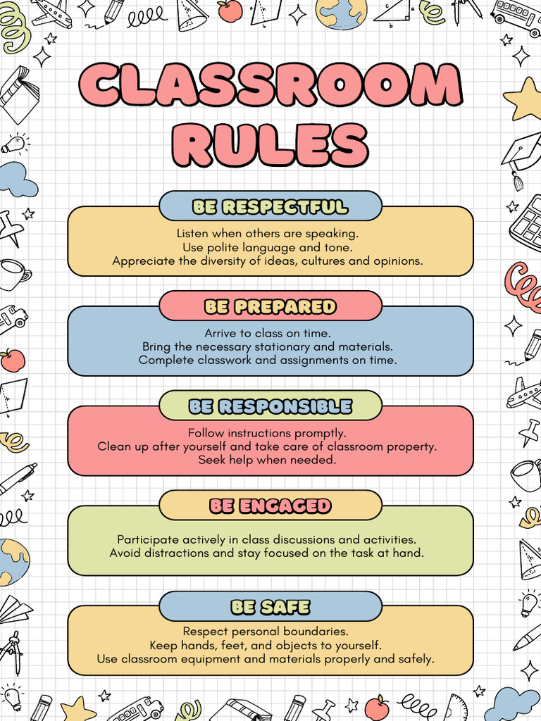 Classroom Rules Poster in Colourful Pastel Doodle Style - 20250521 ...