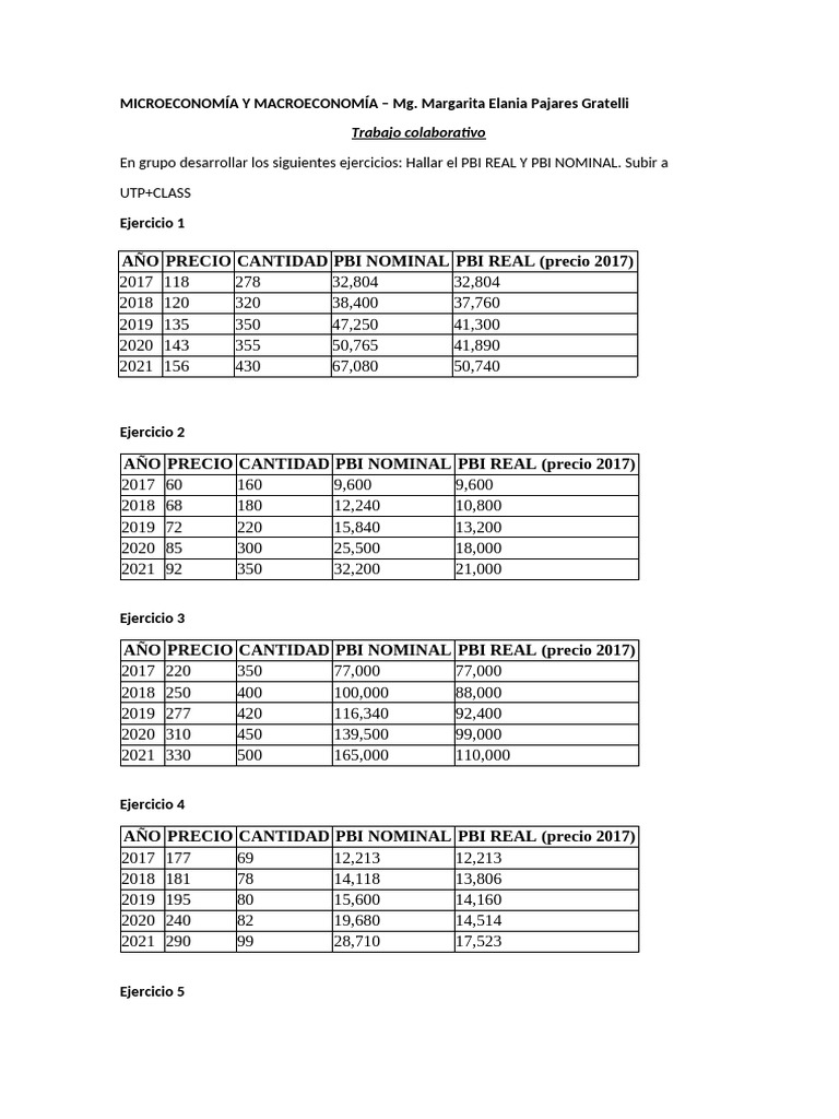 Pbi Nominal y Real | PDF
