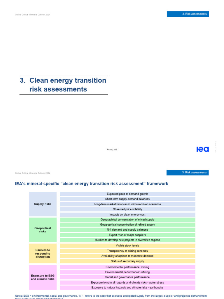 Global Critical Minerals Outlook 2024 | PDF | Sustainable Energy ...