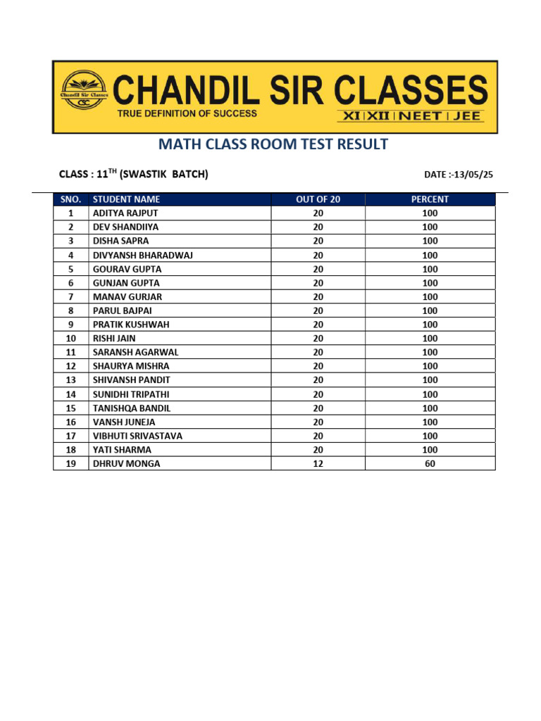 Math CRT (12-05-25) | PDF