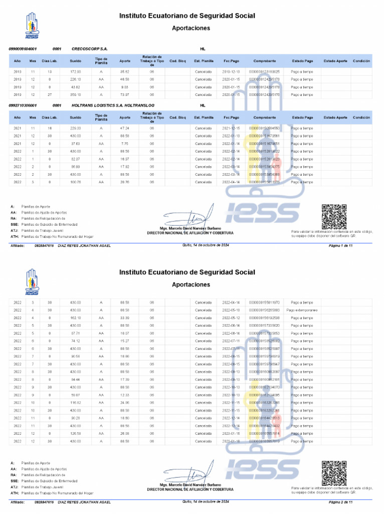 Instituto Ecuatoriano de Seguridad Social - PDF - Jonathan | PDF