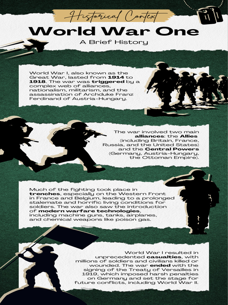 World War One History Infographic in Green Realistic Style | PDF