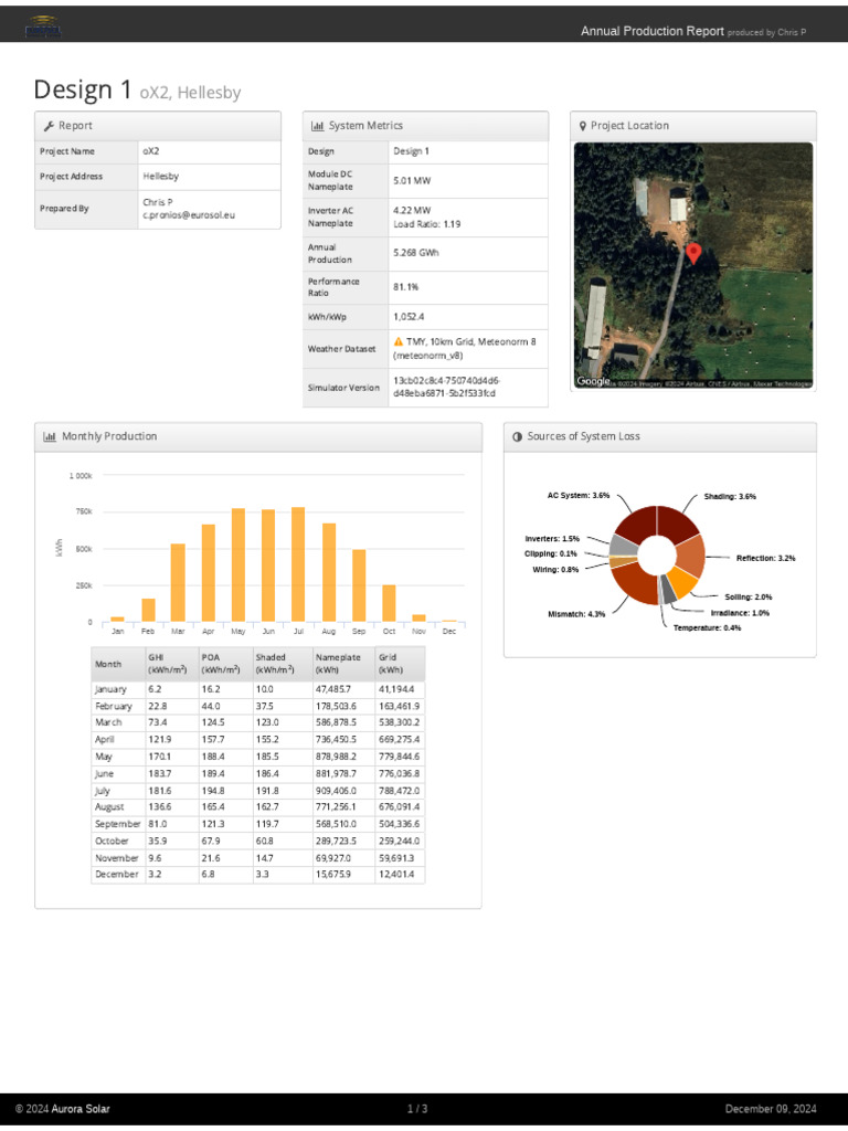 Helioscope Simulation 15536437 Summary | PDF | Sun | Solar Energy