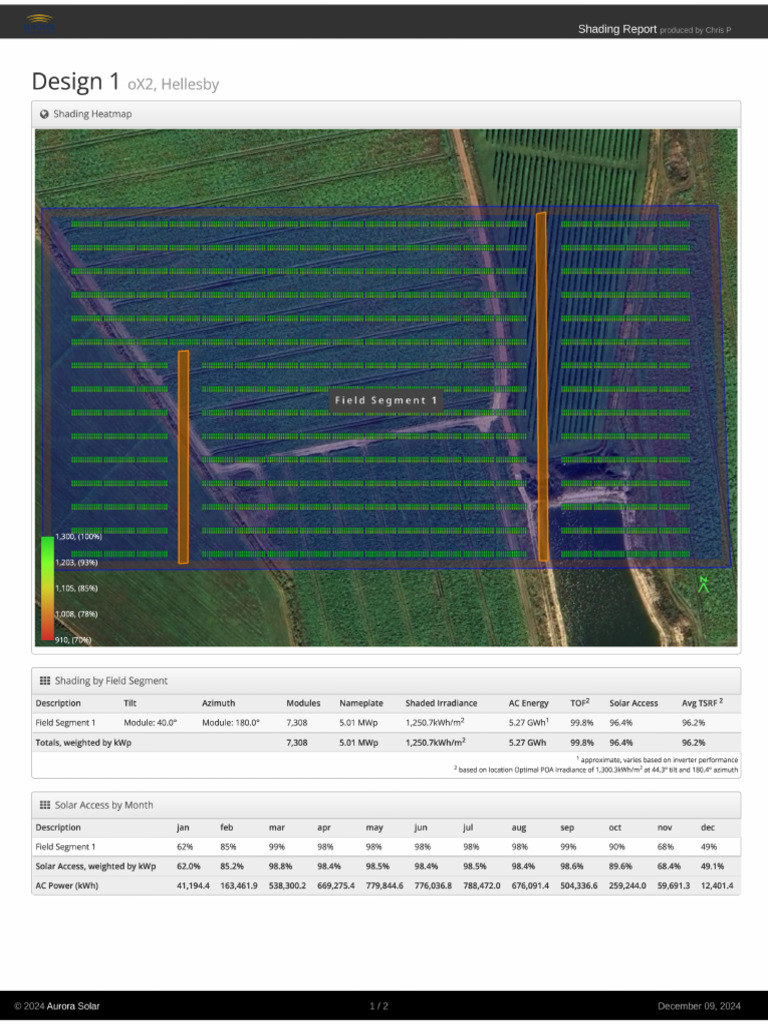 helioscope_shading_15536437_summary | PDF
