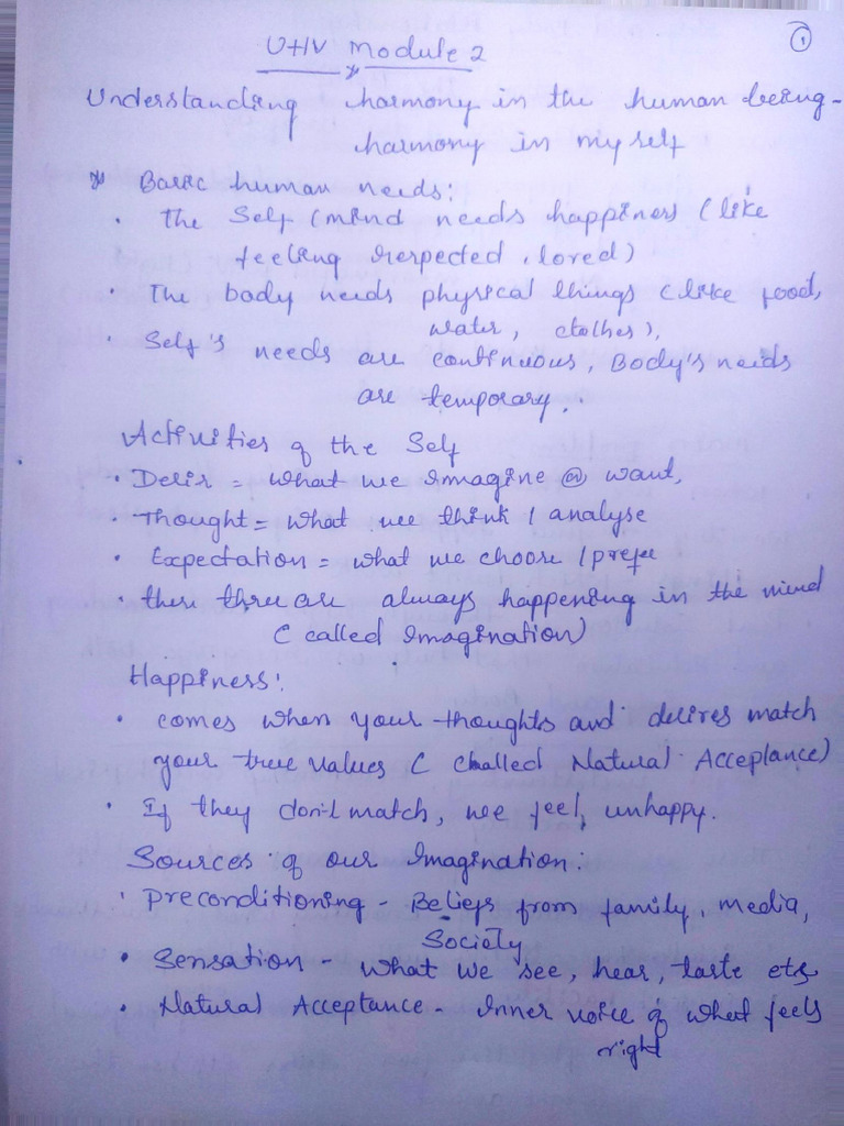 Vinutha | PDF