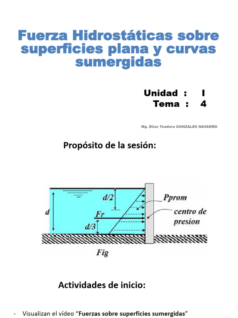 TEMA 04 Fuerzas Hidrostáticas Sobre Superficies Planas y Curvas Sumergidas EJEMPLOS | PDF ...