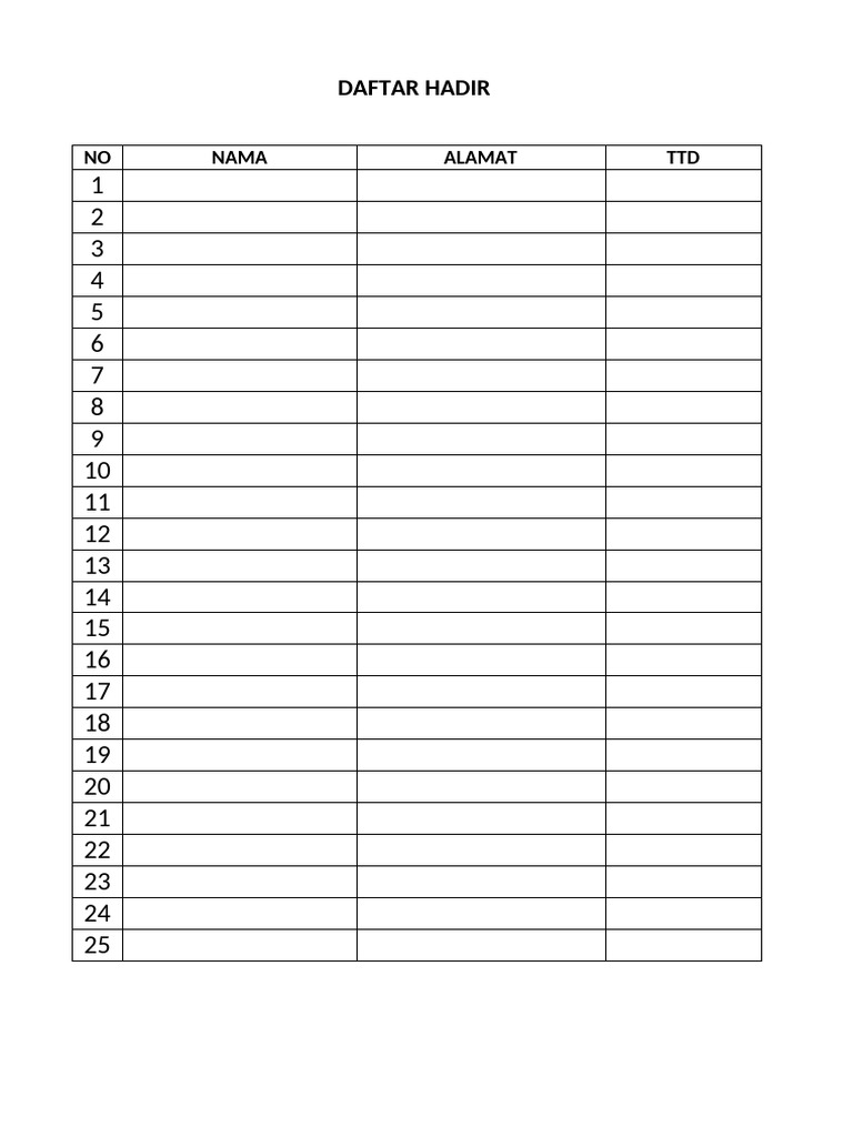 Daftar Hadir | PDF